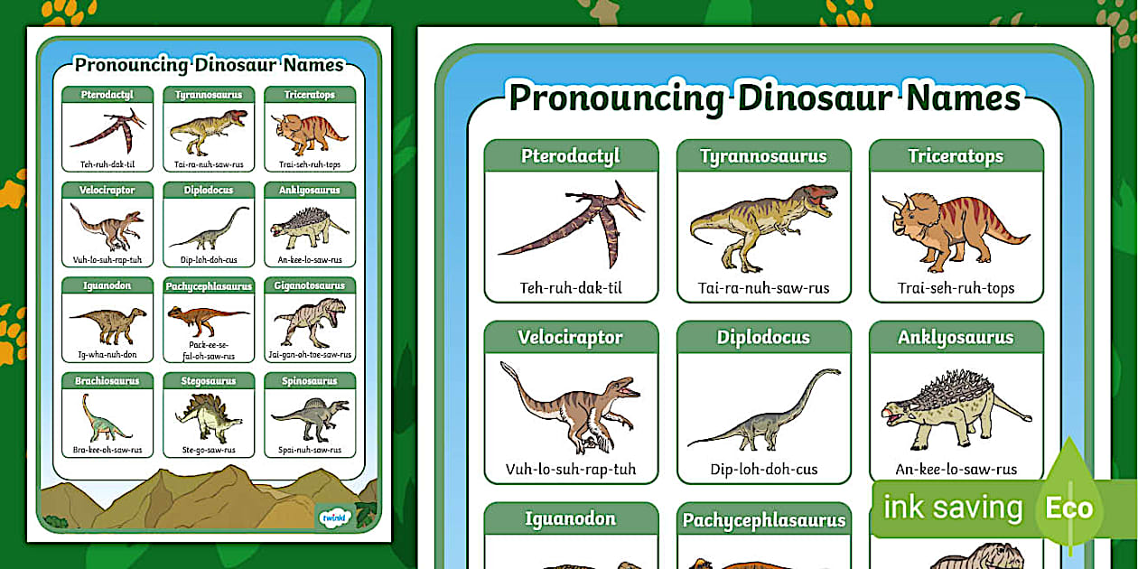 Pronouncing Dinosaur Names Display Poster (teacher made)