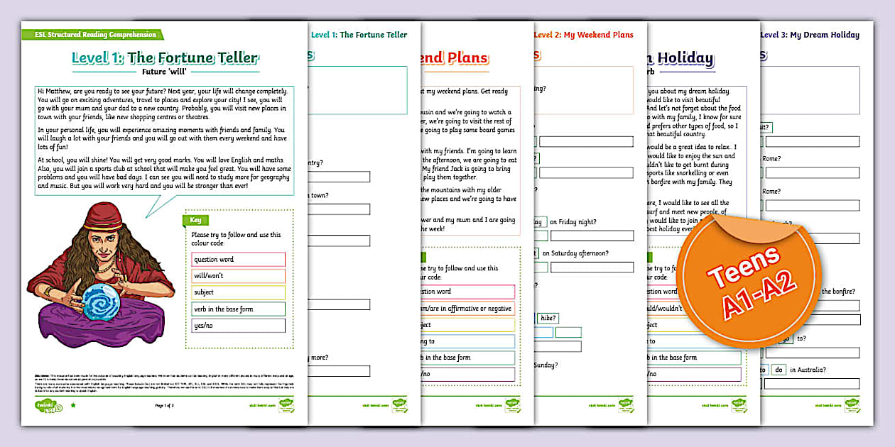 ESL Structured Reading Comprehension: Future [Teens, A1-A2]