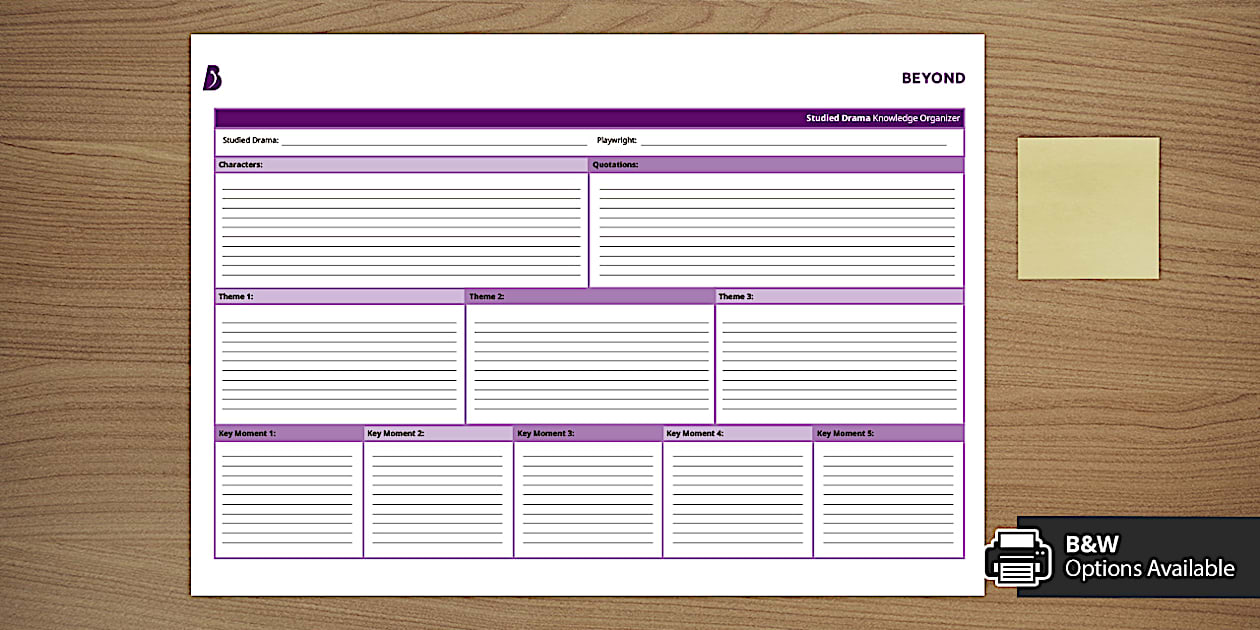 Studied Drama Knowledge Organizer (teacher made) - Twinkl
