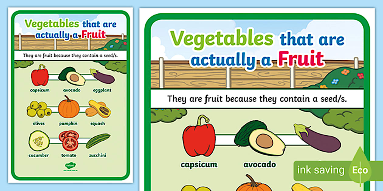 QLD Vegetables That Are Actually a Fruit Poster - Twinkl