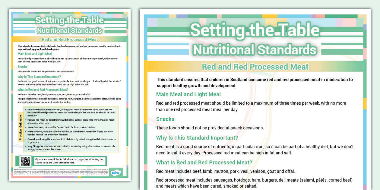 Setting the Table Nutritional Standards - Red Meat Poster
