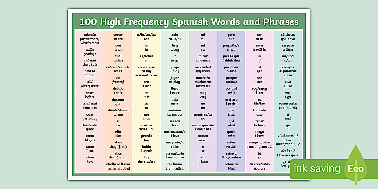 👉 Spanish: 100 High Frequency Words Word Mat Spanish/English