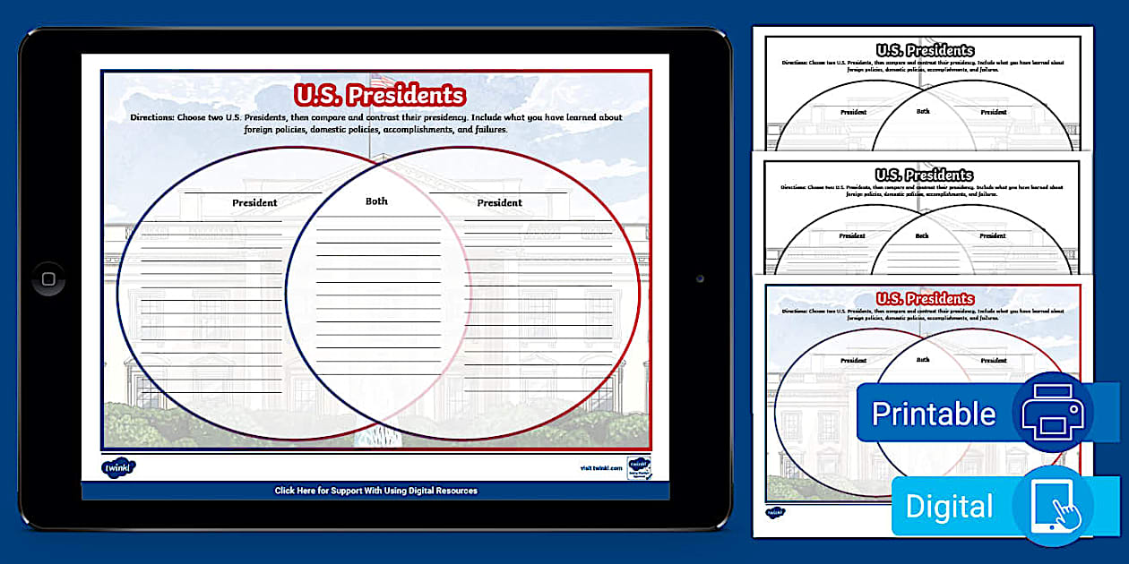 U.S. Presidents Venn Diagram Worksheet for 6th-8th Grade