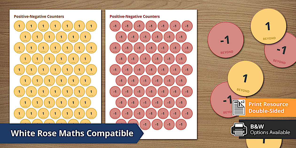 👉 Positive Negative Counters (teacher made) - Twinkl