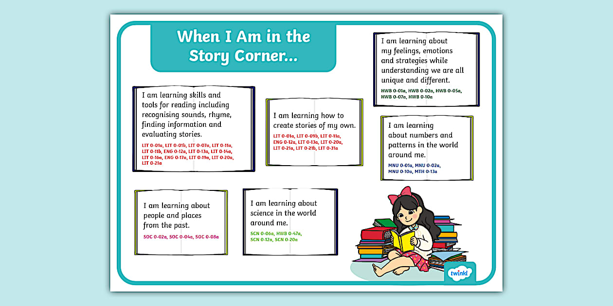 When I am in the Story Corner Display Poster ELC - Twinkl