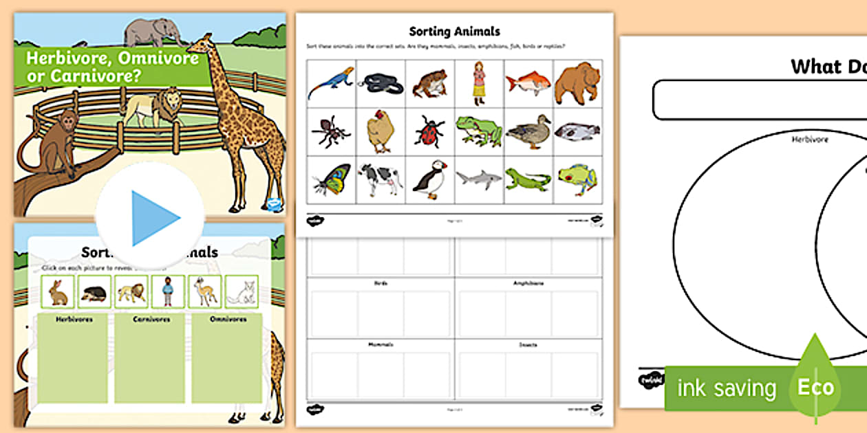 Living Things Habitats Herbivore Carnivore Teach Pack PowerPoint