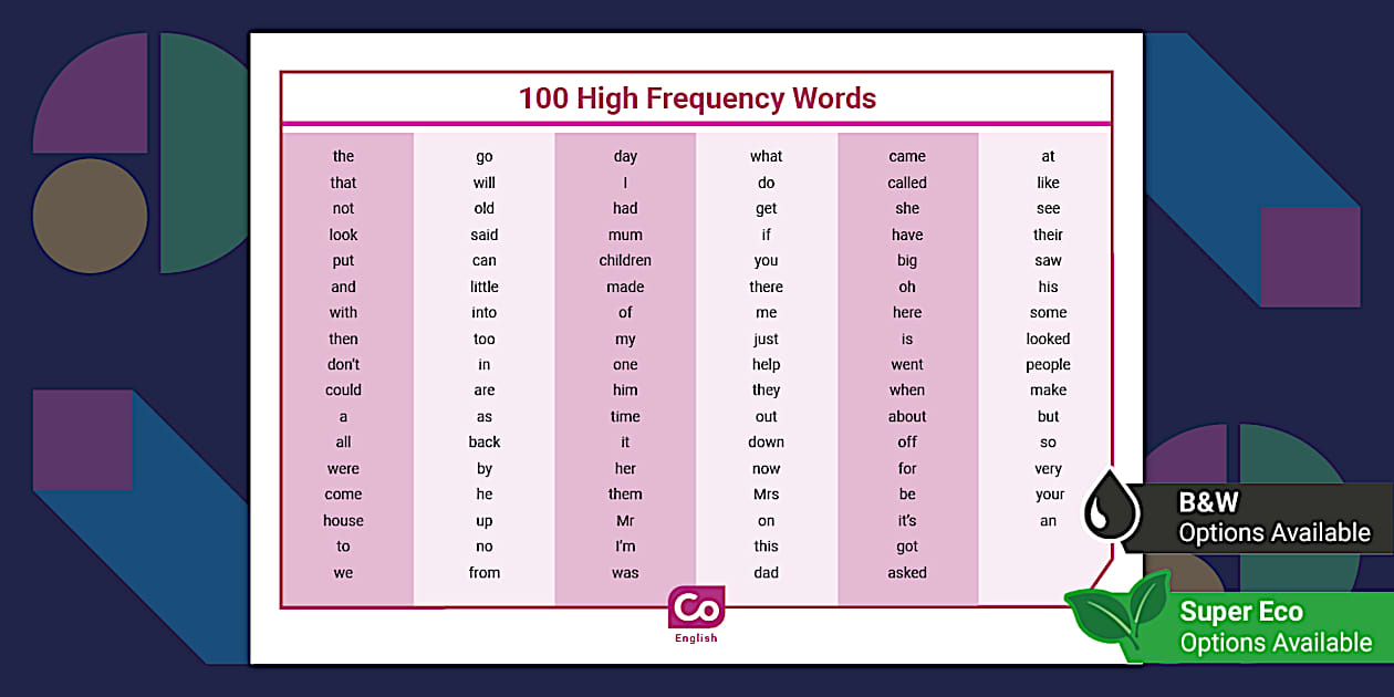 Reinforcing Spelling: 100 High Frequency Words Reference Mat