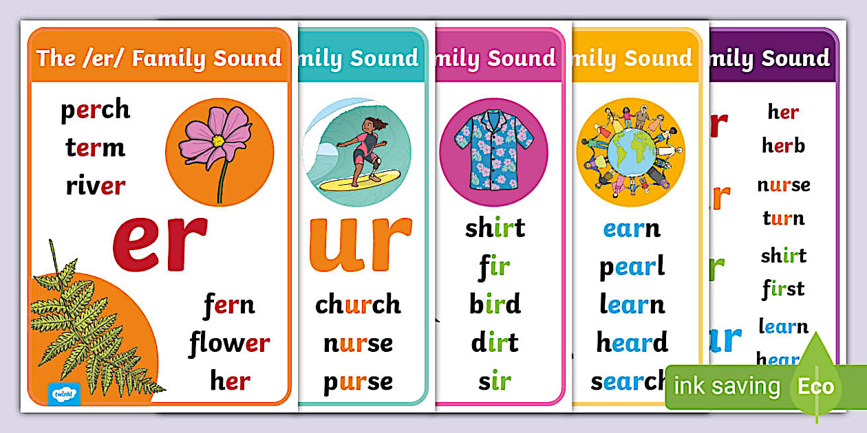 The /er/ Family Sound Display Posters Sound Display Posters