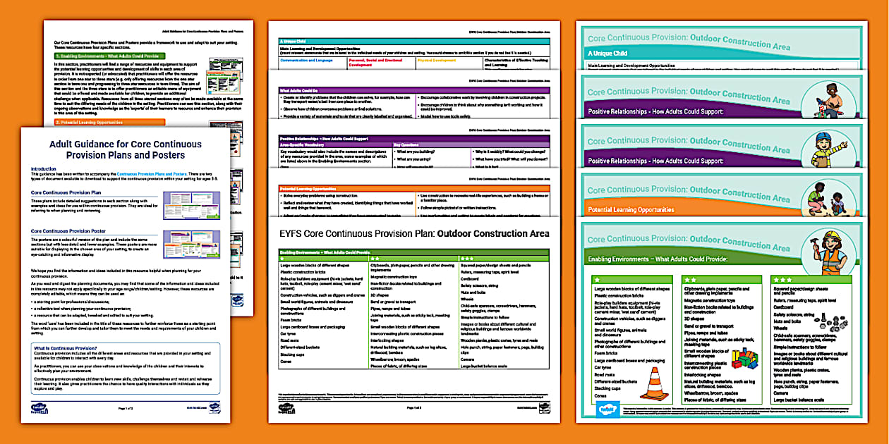 EYFS Outdoor Construction Area Continuous Provision Pack