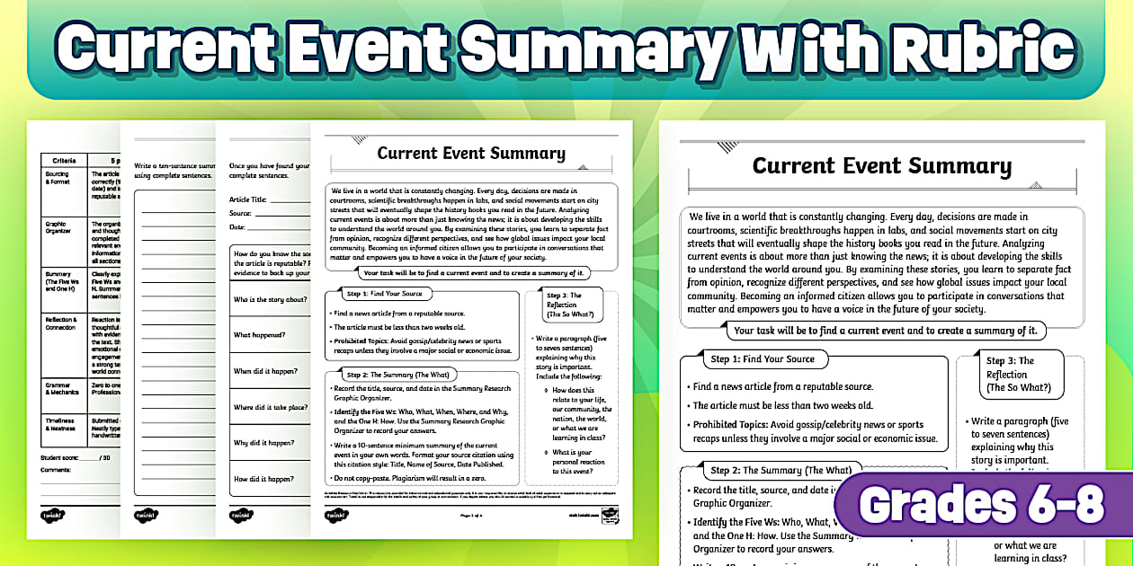 Current Event Summary Assignment With Rubric