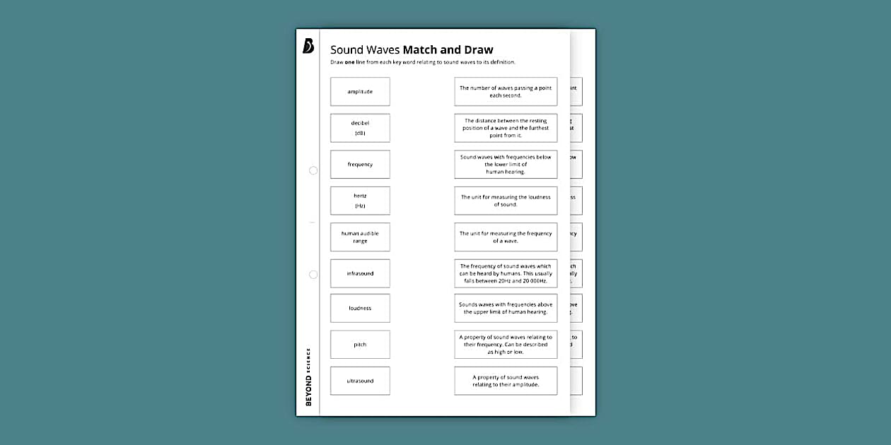 Sound waves Match and Draw Activity | Physics | Beyond