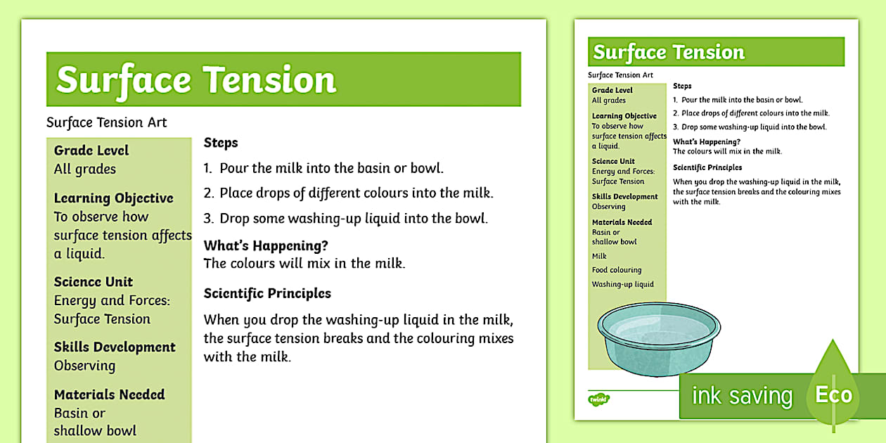 Surface Tension Art Science Experiment (teacher made)
