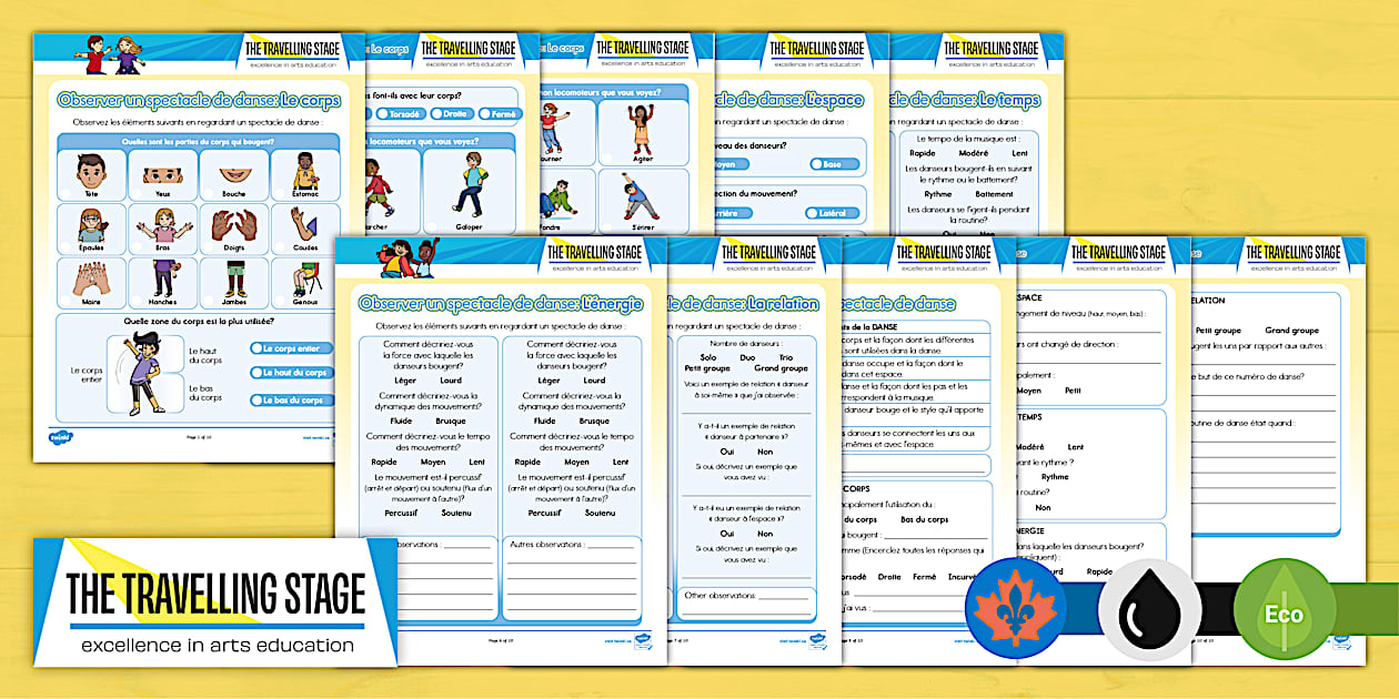 Analysis of a Dance Performance Primary Activity French