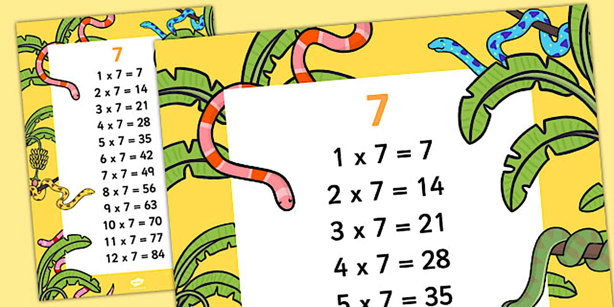7 Times Table Chart Display Poster | Maths Resource - Twinkl