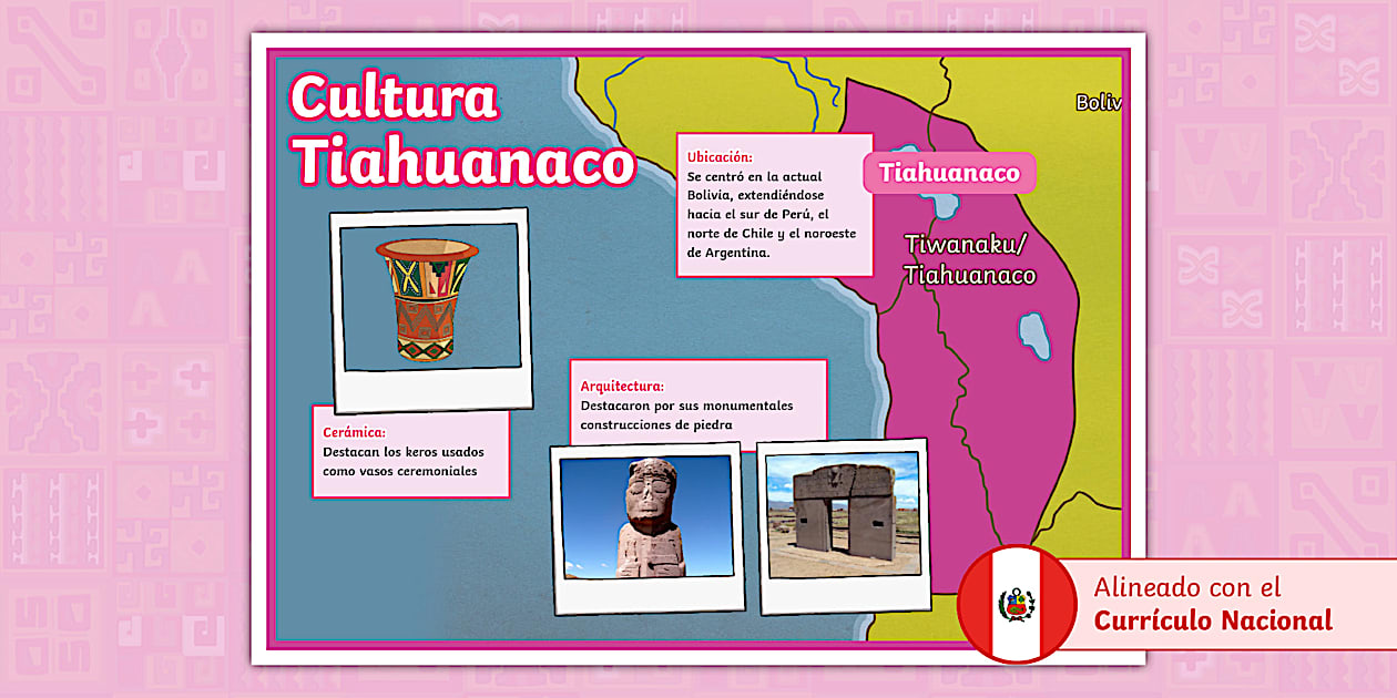 Lámina de la cultura Tiahuanaco | Recursos Educativos Twinkl