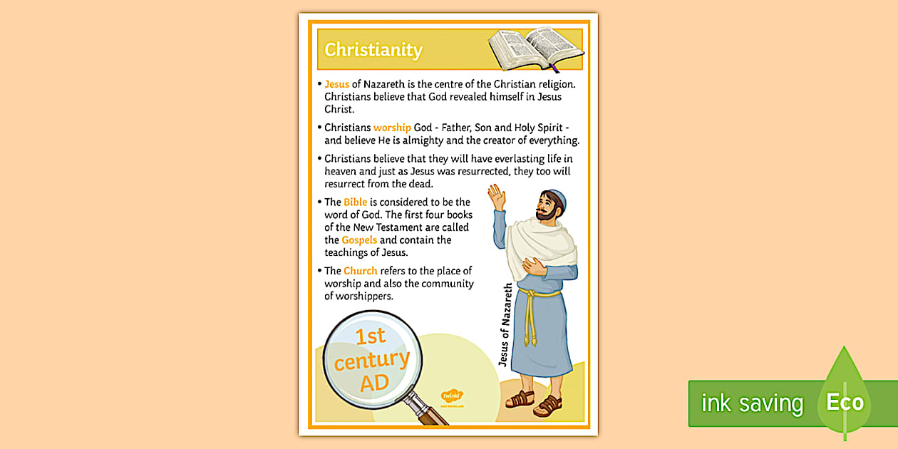 Humanities Display (Religious Studies): Christianity A4 Display Poster