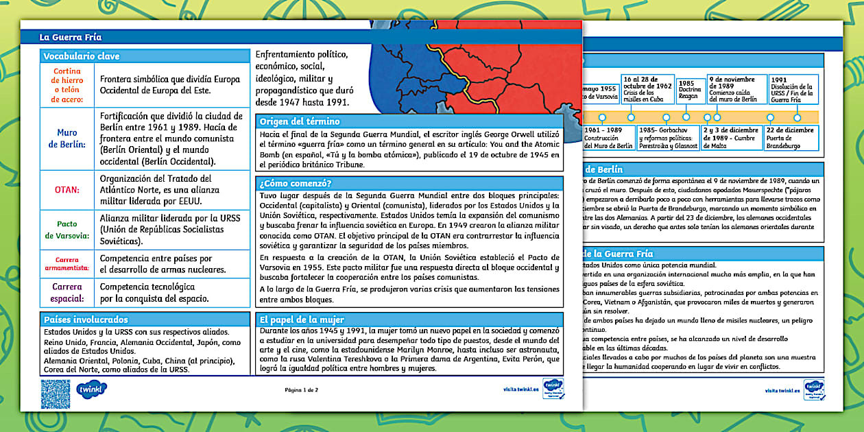 Organizador de conocimientos: La Guerra Fría