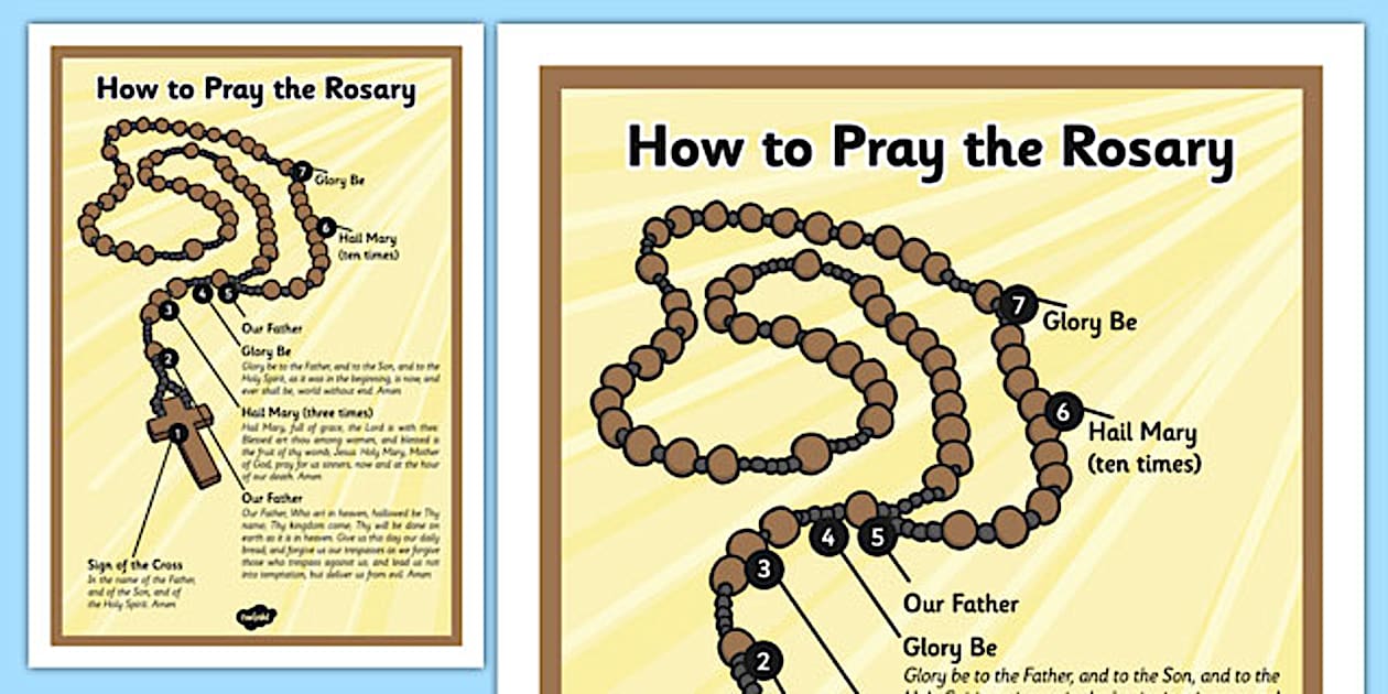 How To Pray The Rosary Poster (teacher made) - Twinkl