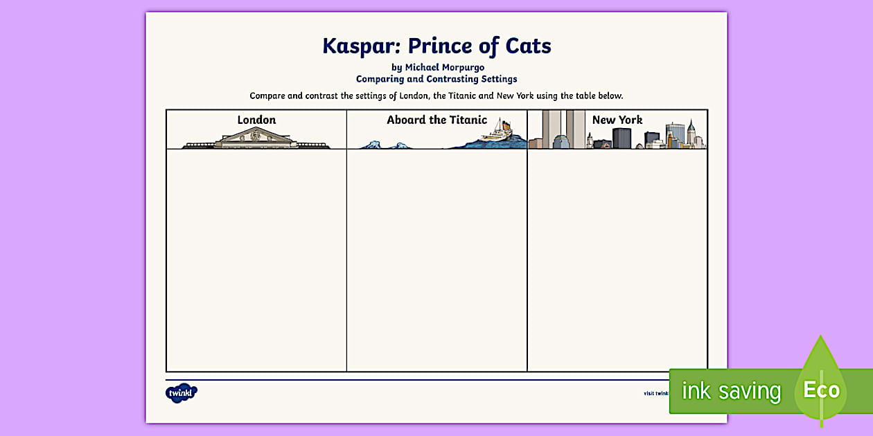 Black and White Compare and Contrast Settings Worksheet to Support the