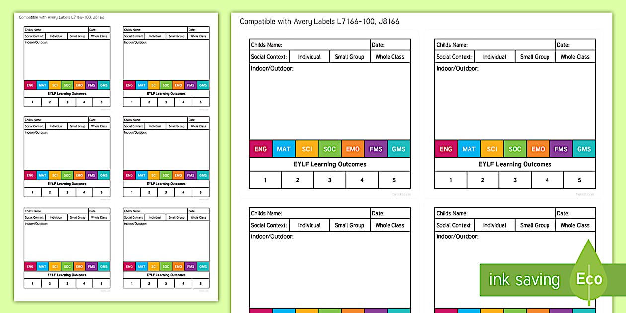 EYLF Observation Template | Evaluation Tool | Twinkl