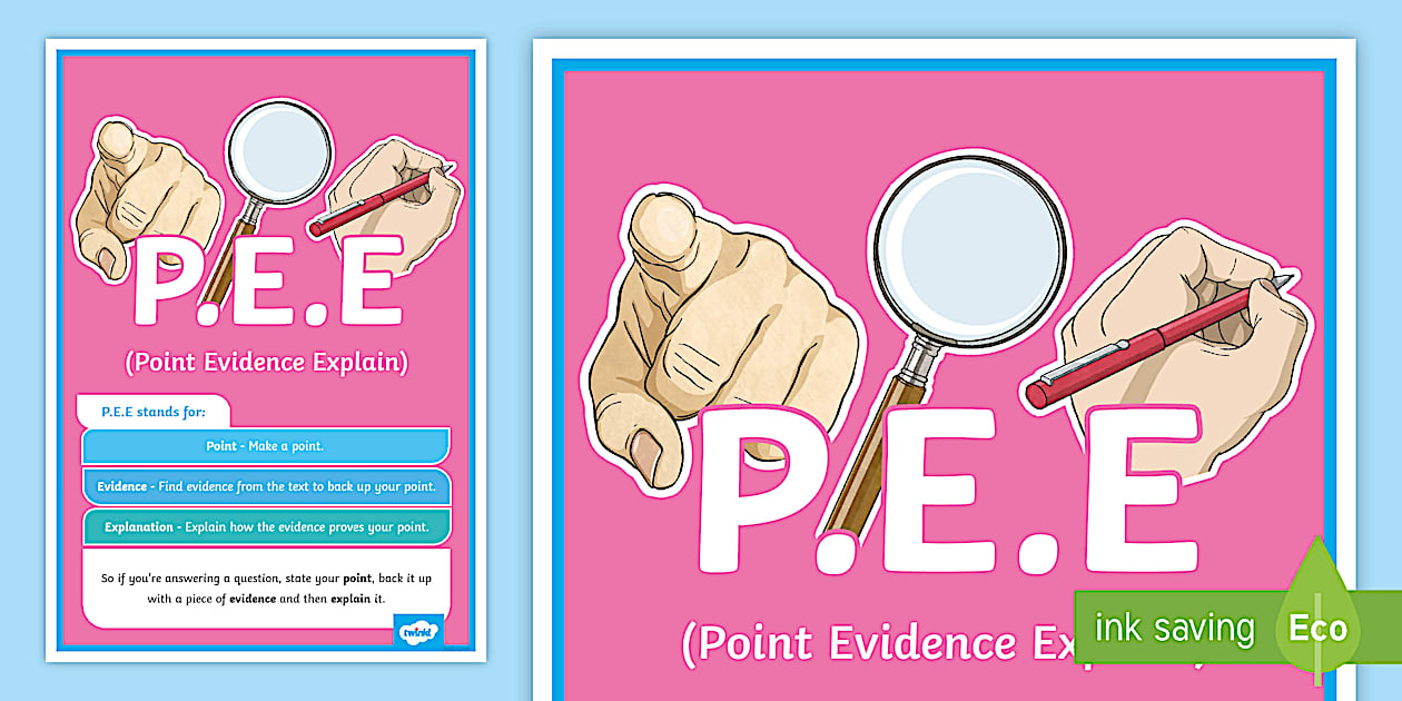 Cursive Point Evidence Explain PEE Paragraph Display Poster