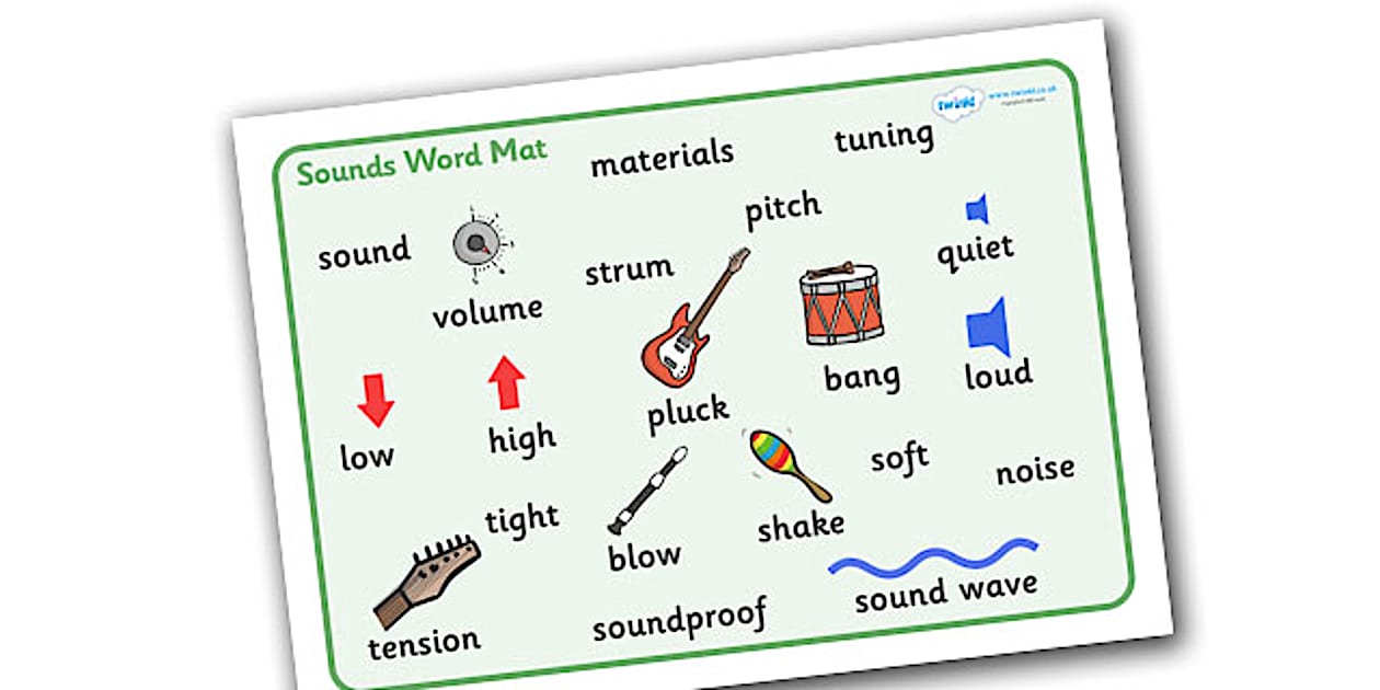 Sounds Word Mat (teacher made) - Twinkl