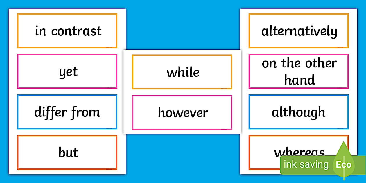 Contrasting Connectives Word Cards (teacher made) - Twinkl