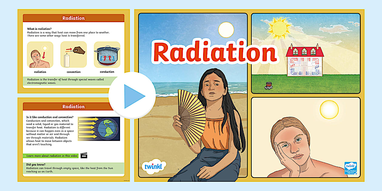 Radiation PowerPoint (teacher made) - Twinkl