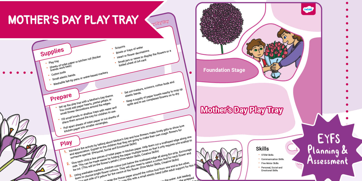 NI EYFS Foundation Stage Play Tray: Mother's Day