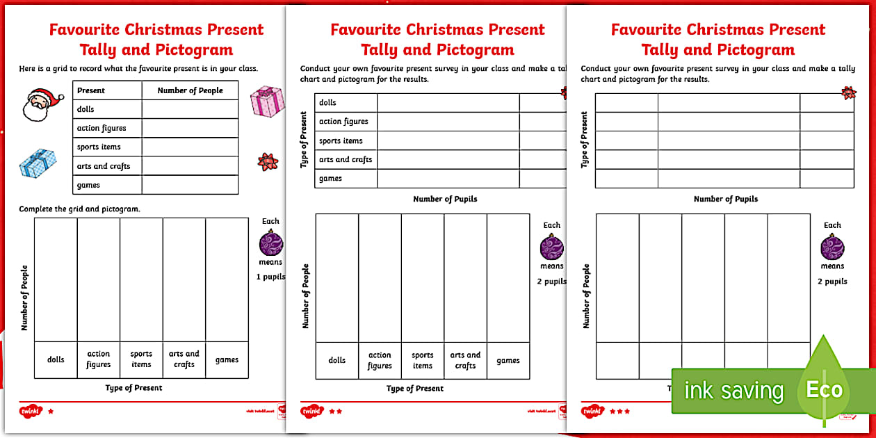 Editable Favourite Christmas Present Tally and Pictogram Differentiated