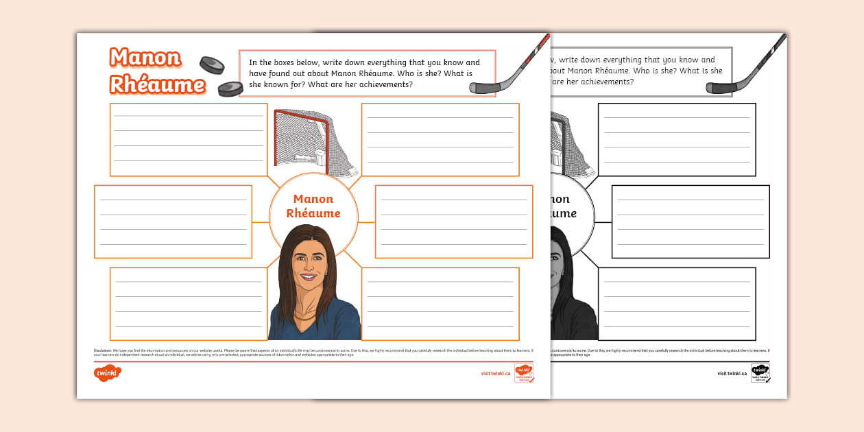 Manon Rhéaume Mind Map (teacher made) - Twinkl