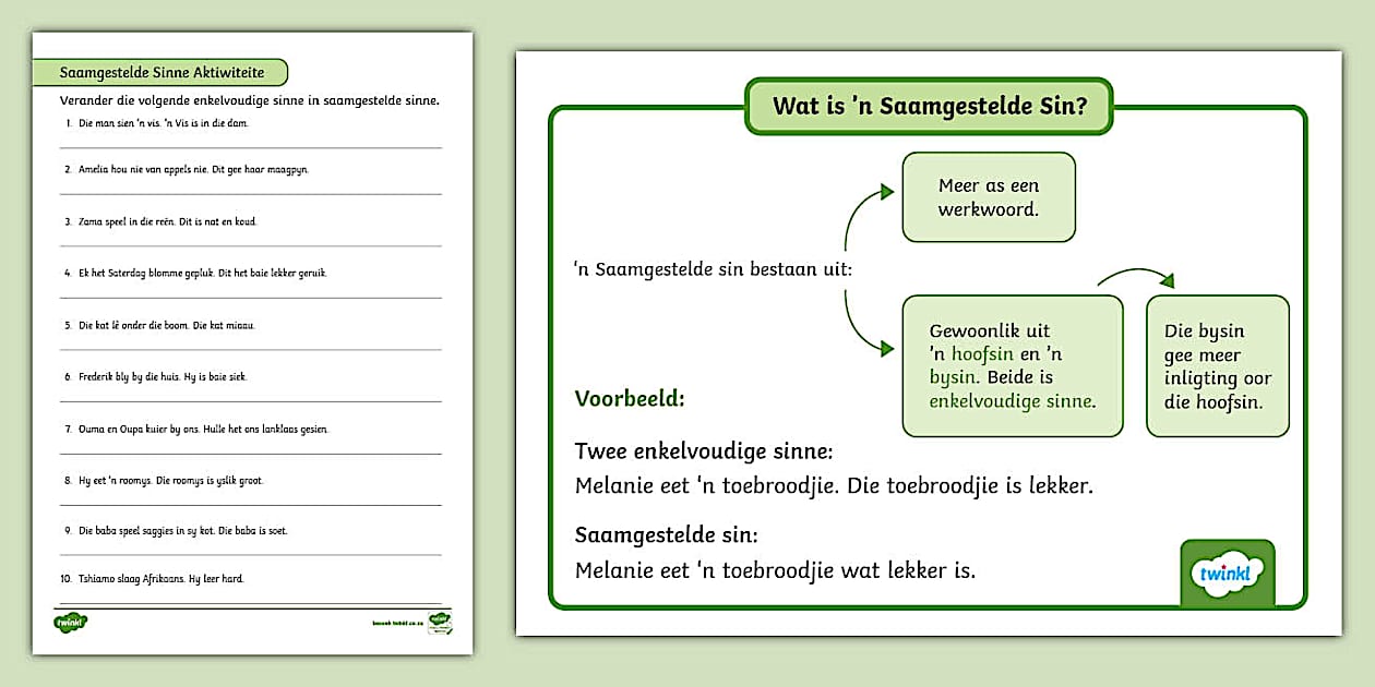 Saamgestelde Sinne Plakkaat en Werkkaart (teacher made)