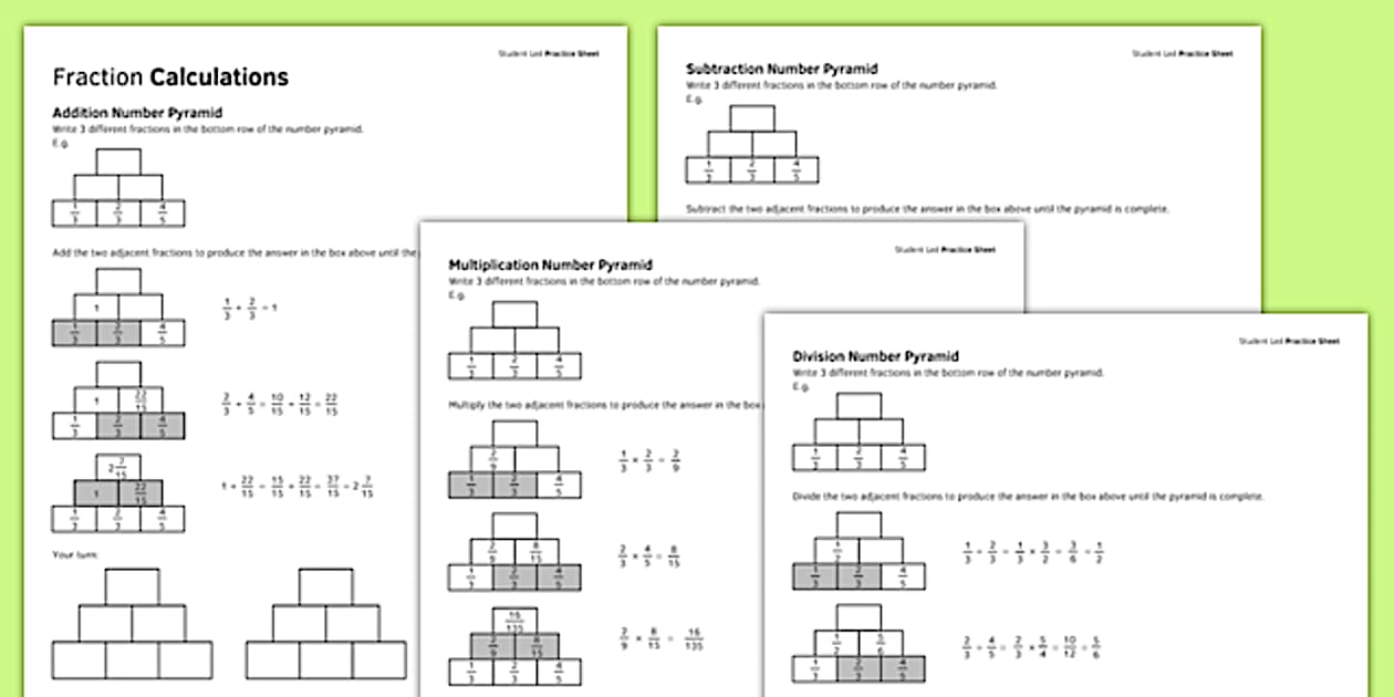 Editable KS3_KS4 Maths Student-Led Practice Sheets Fraction Calculations