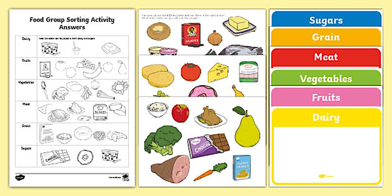 Food Groups Sorting Activity - Teacher-made (teacher made)