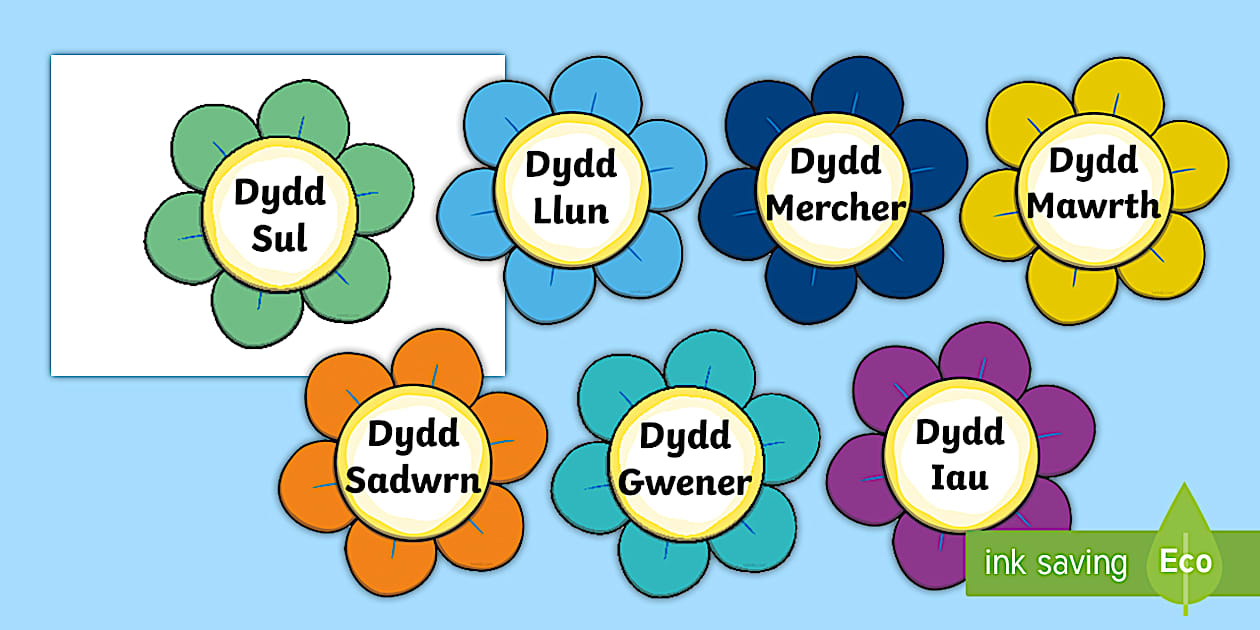 Posteri Arddangos Dyddiau'r Wythnos Blodau (teacher made)