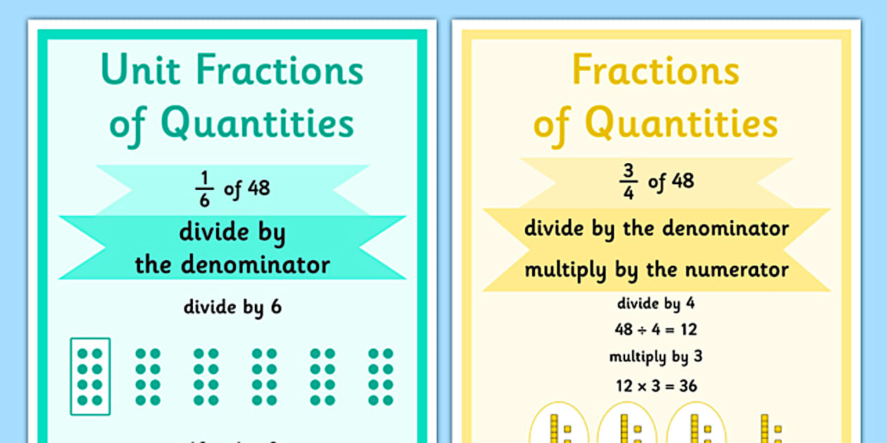 Fractions of Quantities Posters - Maths Displays - Twinkl