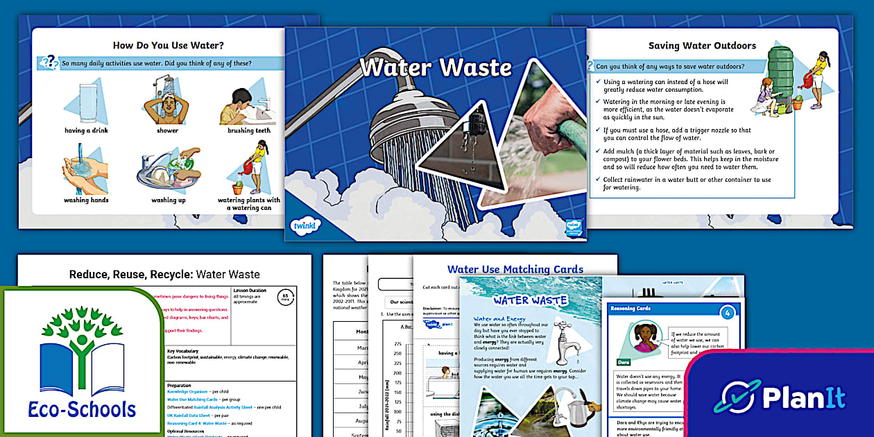 Science: Reduce, Reuse, Recycle: Water Waste LKS2 Lesson 4
