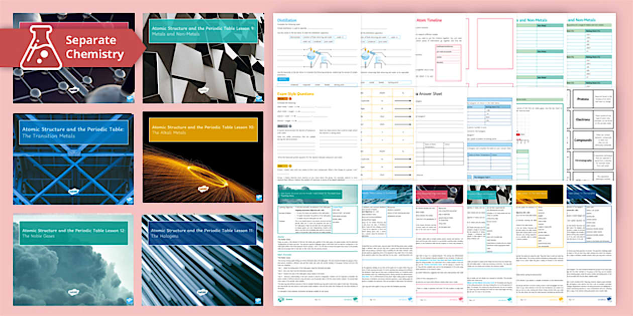 Aqa Gcse Atomic Structure And The Periodic Table Separate Lesson Pack