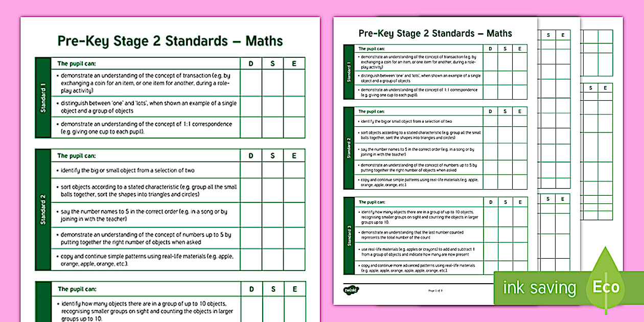 Maths Assessments For Special Education | Twinkl | SEND