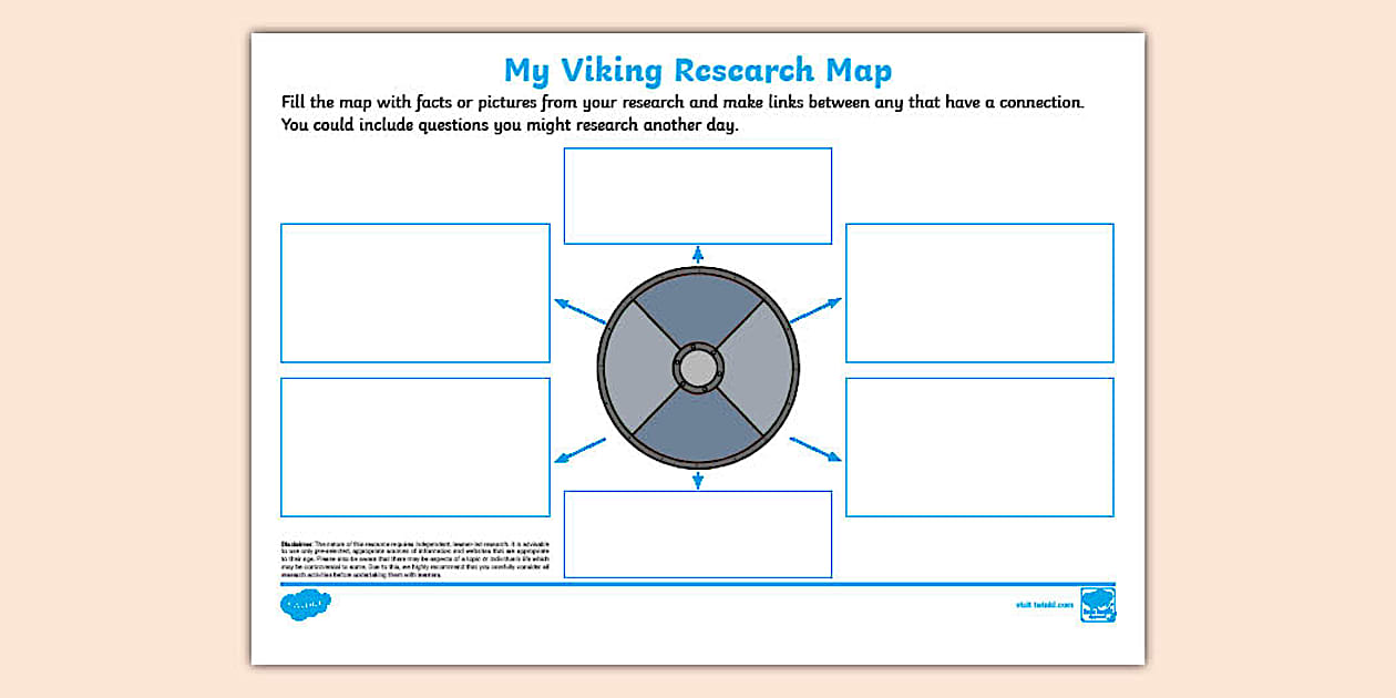 Viking Themed Research Map (teacher made) - Twinkl