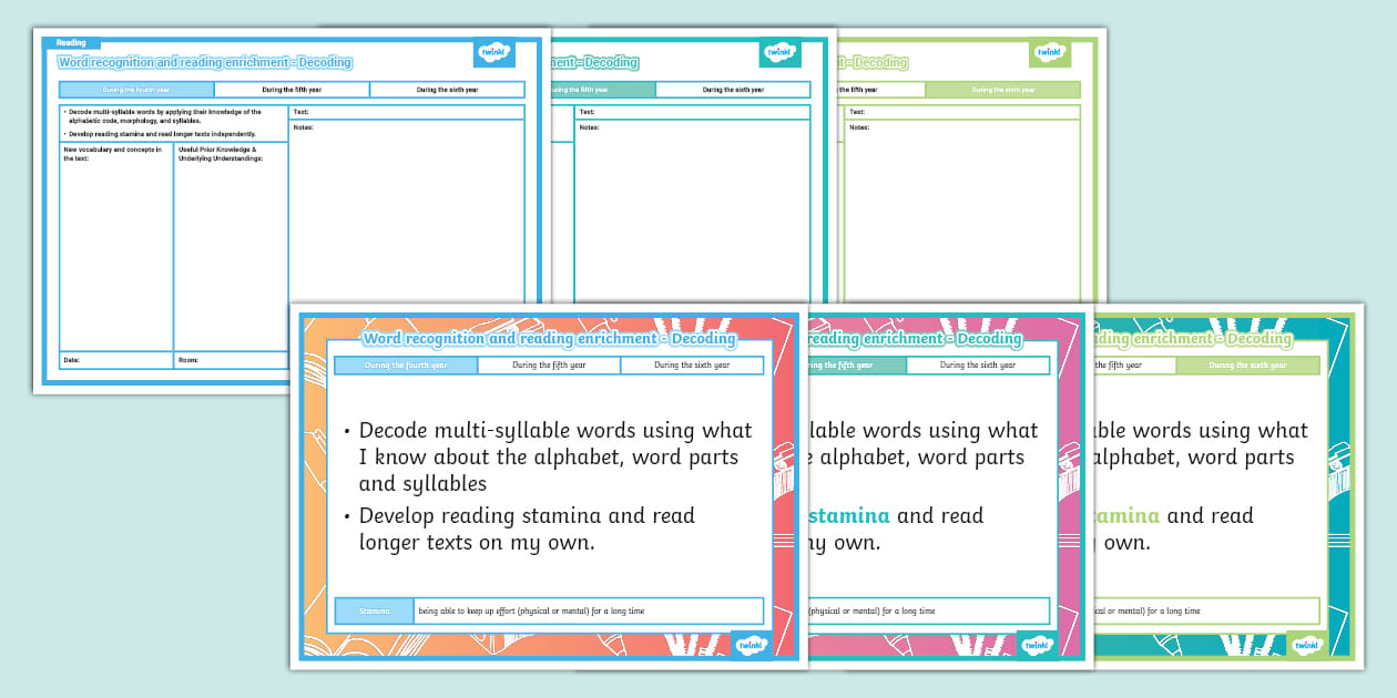 Phase 2 NZ English - Reading Teaching Sequence Student Language Display