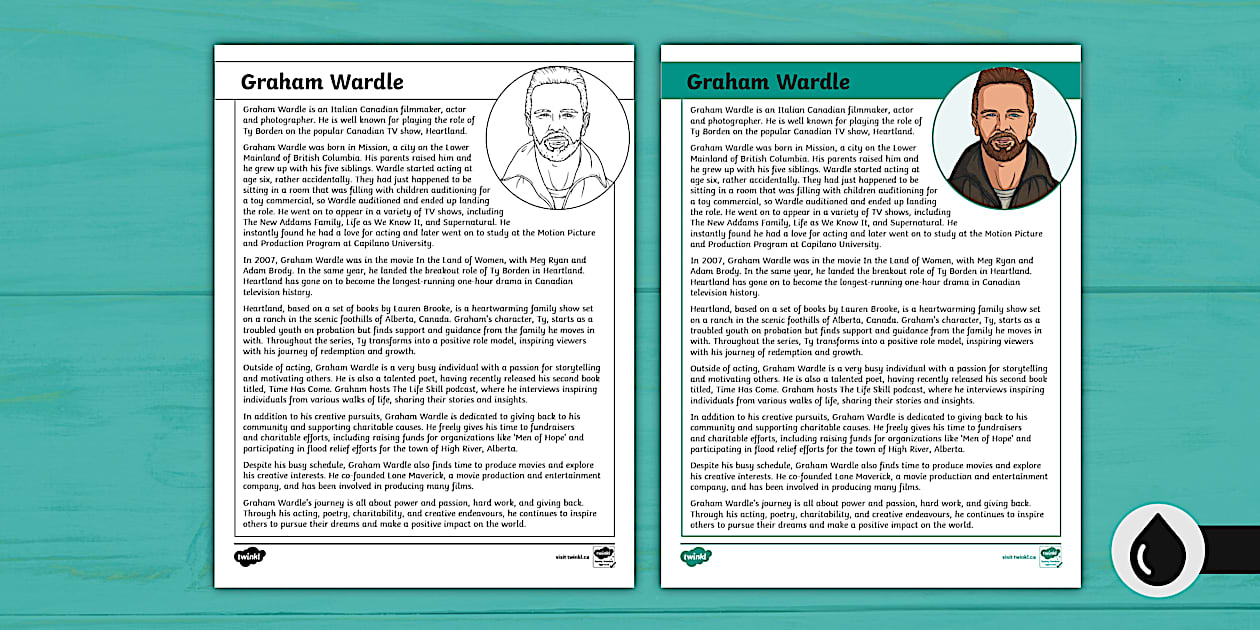 Graham Wardle Fact File (professor feito) - Twinkl