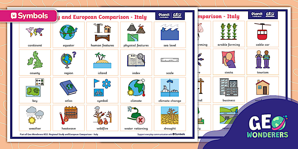 Twinkl Symbols: European Comparison - Italy: AAC Mat