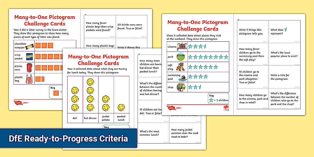 👉 Many-to-One Pictograms Maths Challenge Cards - Twinkl