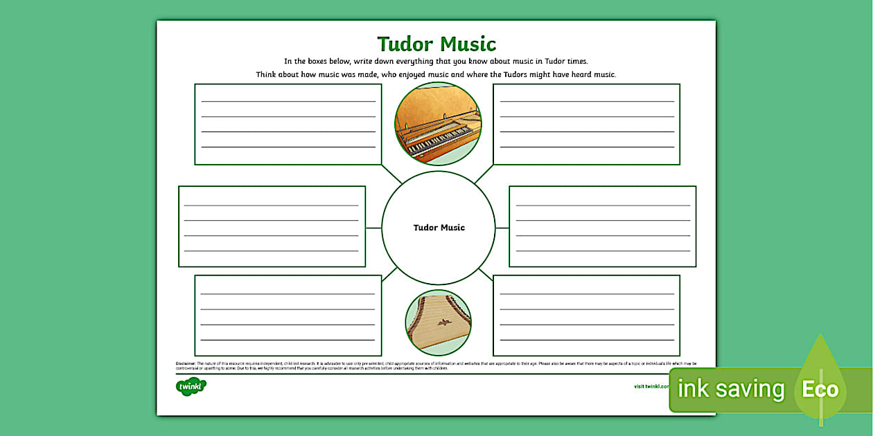 Tudor Music Mind Map (teacher made) - Twinkl