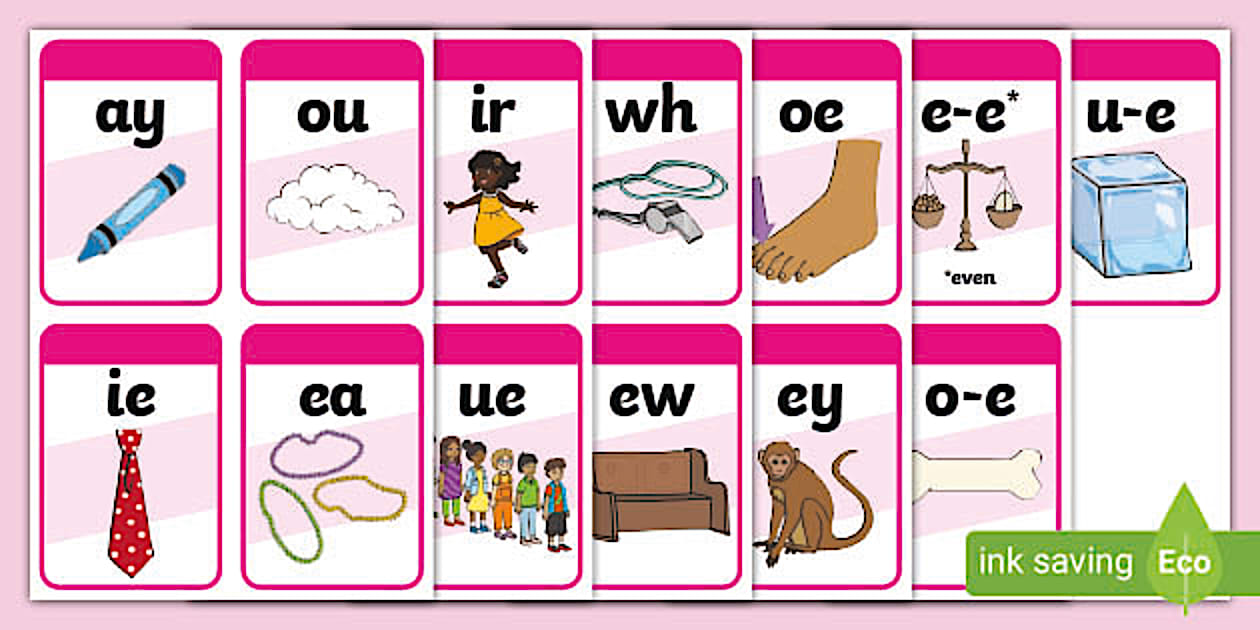 Cursive Letters and Sounds Phase 5 Display Pictures - Twinkl