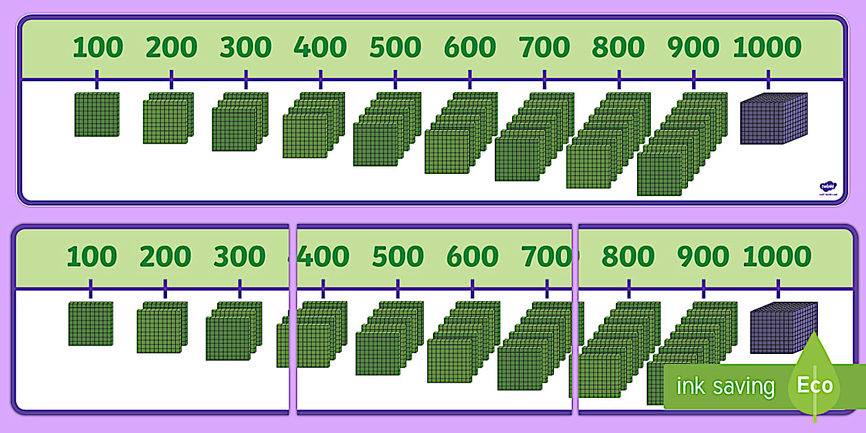 100 - 1000 Number Line with Base Ten Blocks - Counting with Base 10 Display