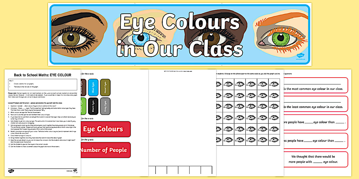 Eye Colour Statistics Yr 1 Lesson Activity and Display Pack