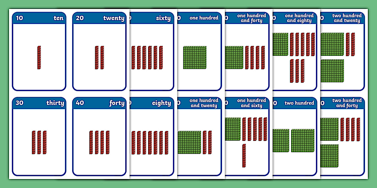 Counting in 10s with Base Ten Flashcards (teacher made)