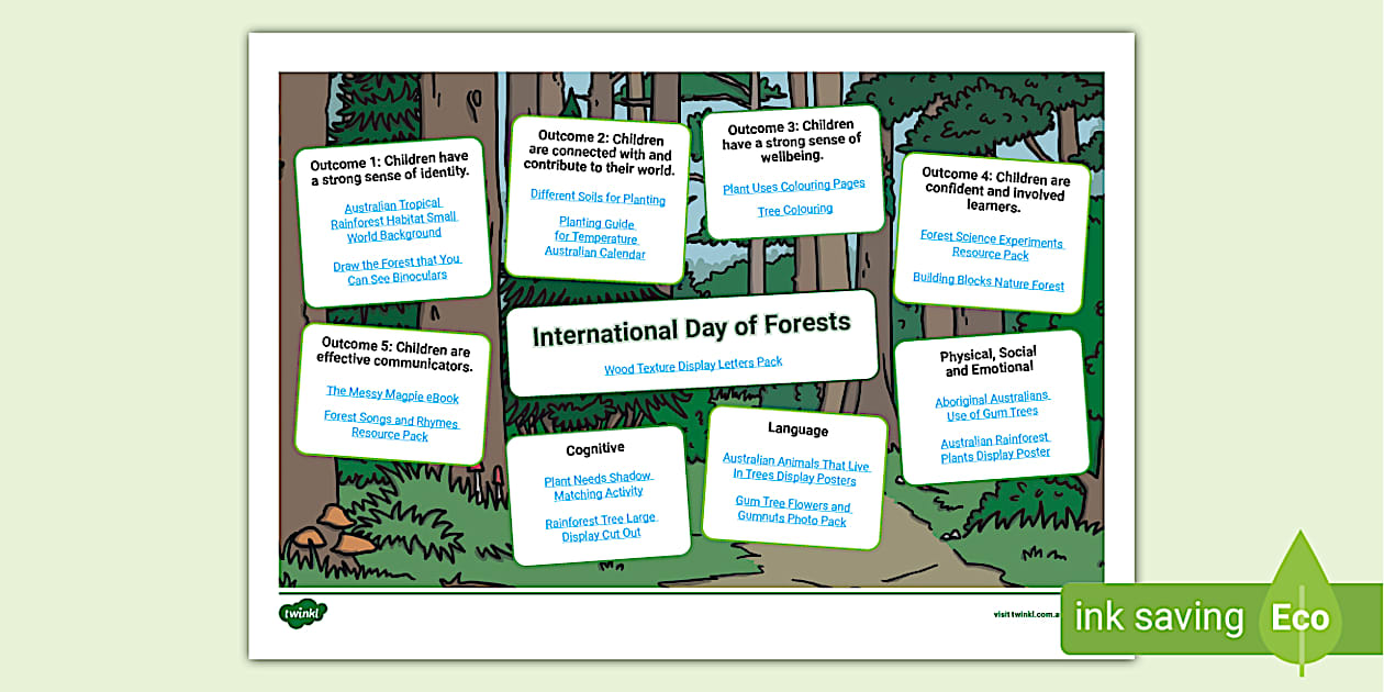 International Day of Forests Topic Planner (teacher made)